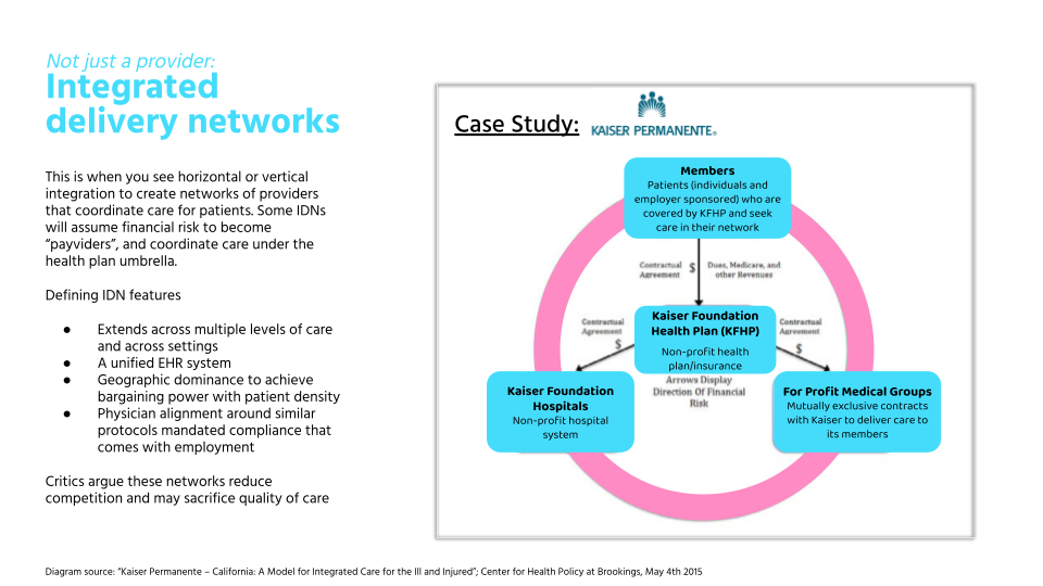 Healthcare 101 Crash Course